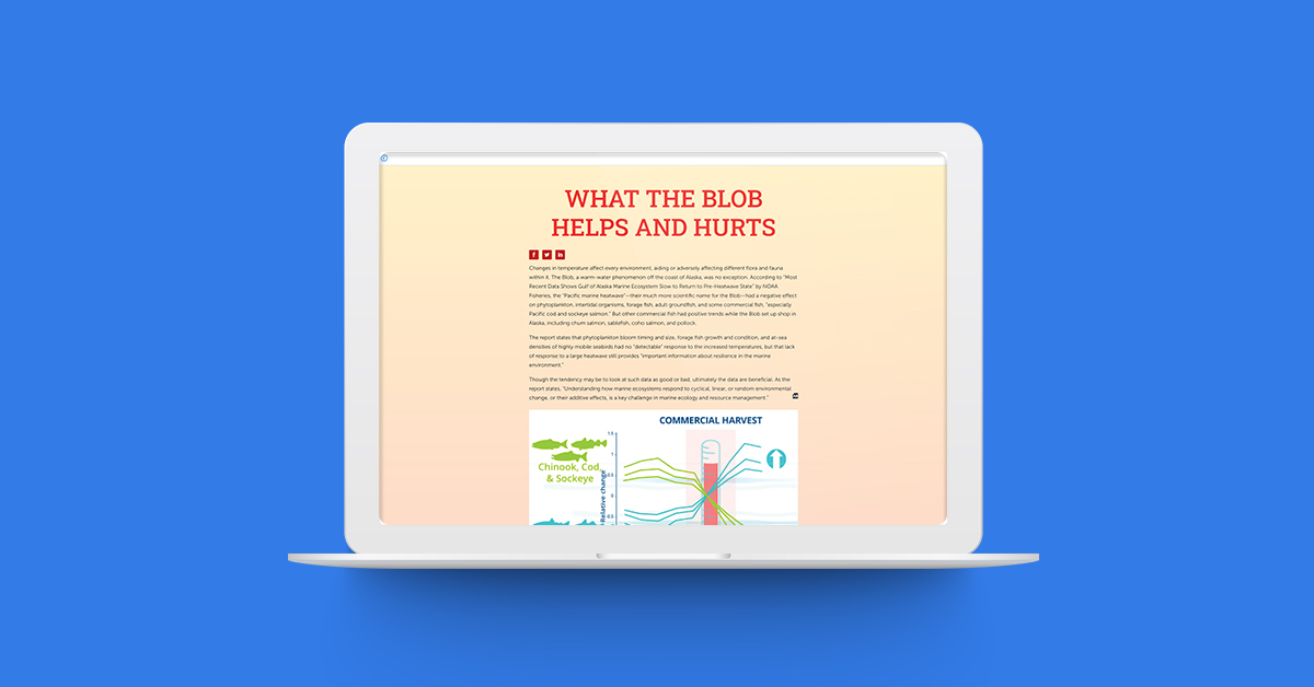 What the Blob Helps and Hurts